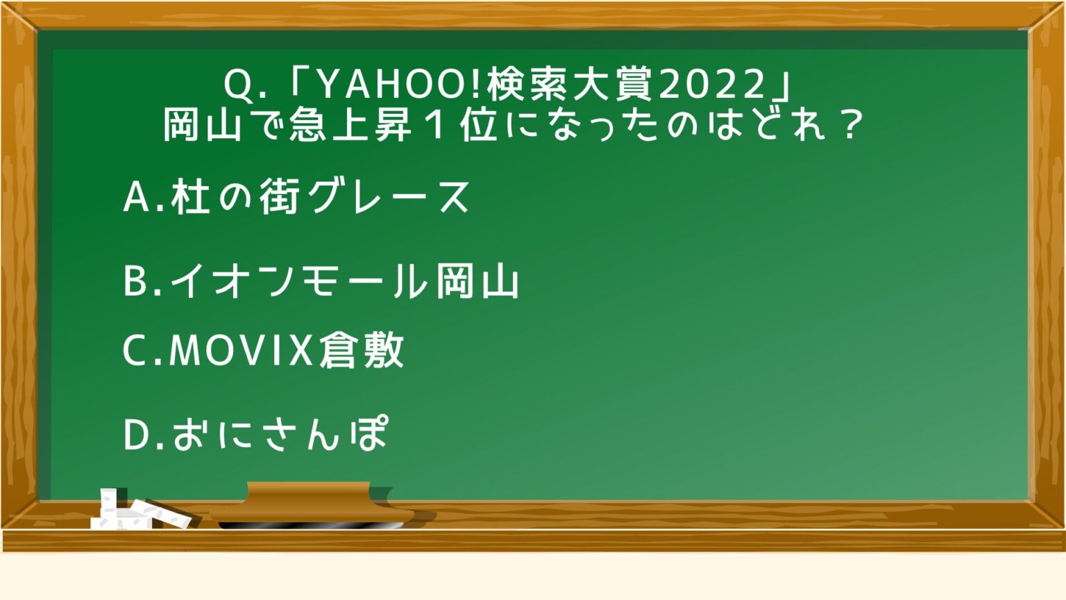 「Yahoo!検索大賞2022」 岡山で急上昇1位になったのはどれ？【おかやまクイズ】